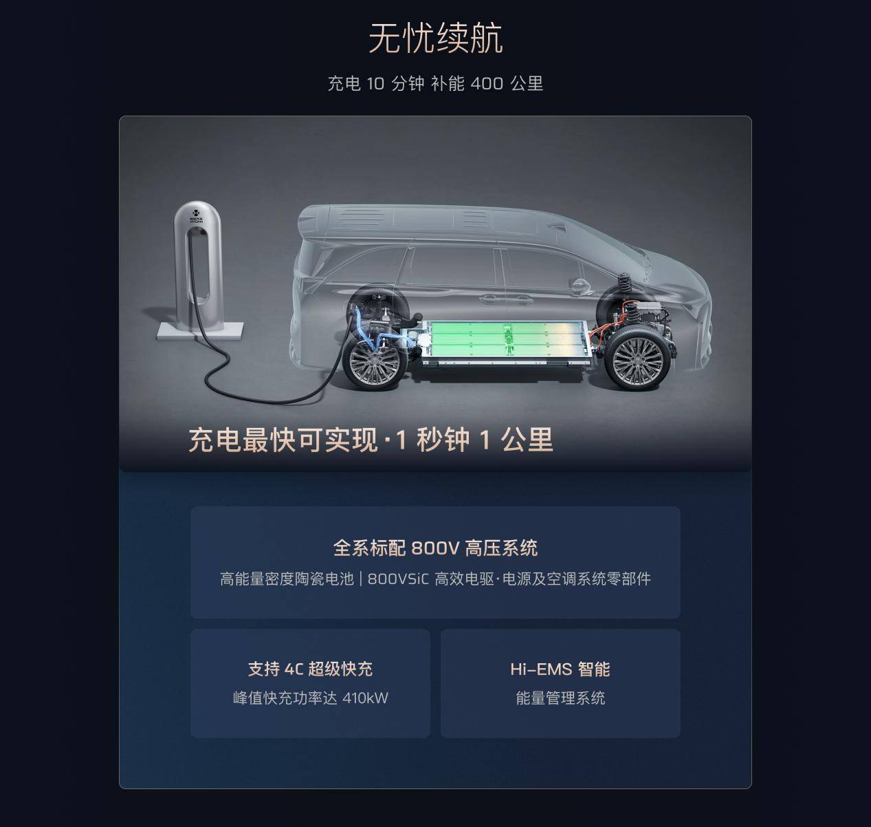 合创V09预售32万起，全系800V，能做腾势D9的对手了吗？_搜狐汽车_搜狐网