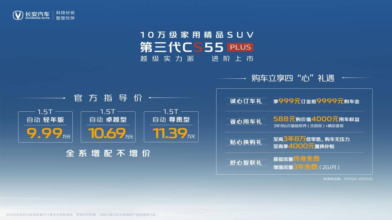 10万级家用精品SUV 第三代CS55PLUS上市 15项品质提升 售9.99万起_搜狐汽车_搜狐网