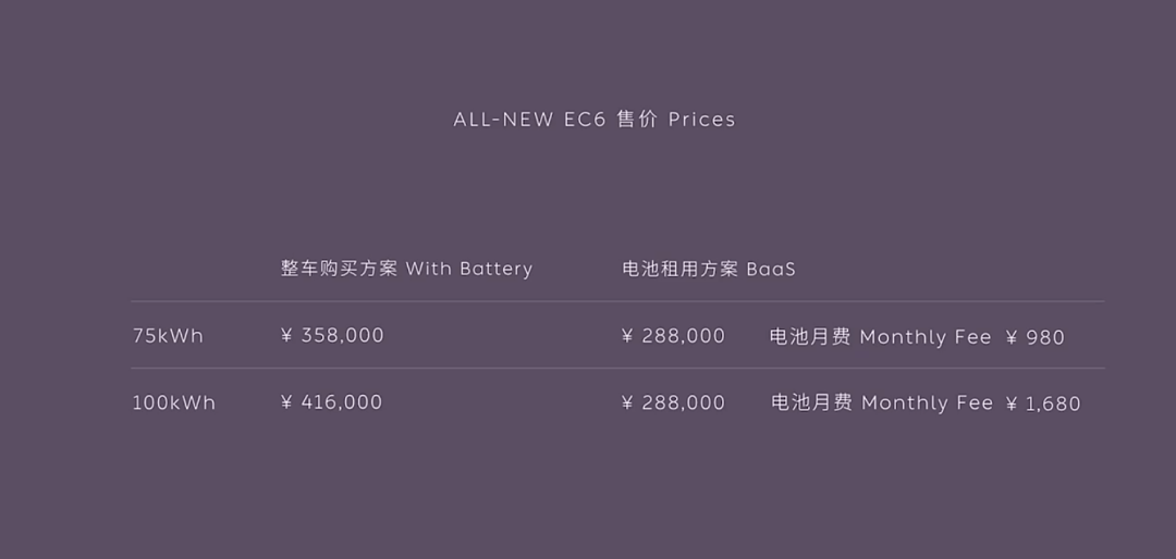 售价35.8万元起，全新蔚来EC6能打吗？_搜狐汽车_搜狐网