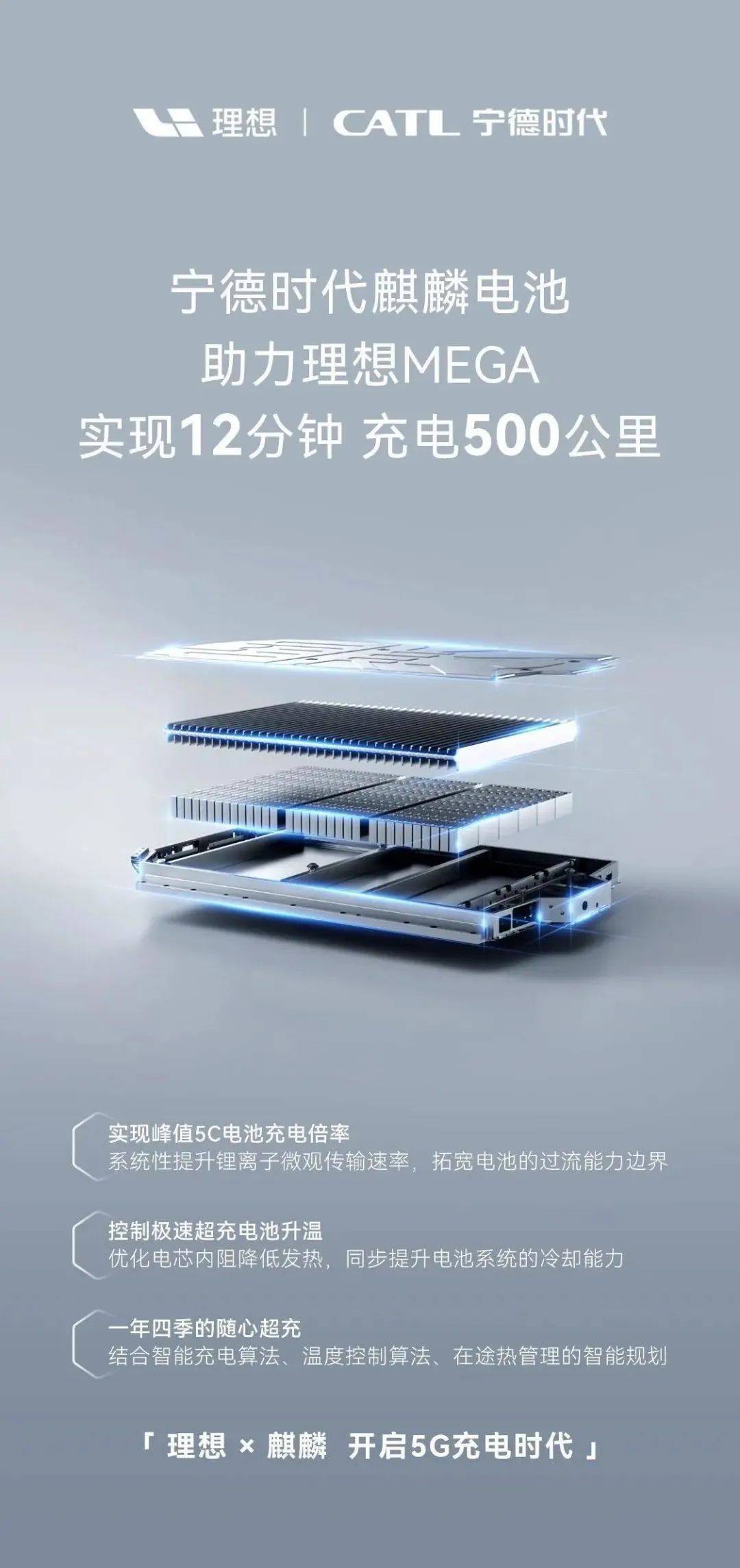 理想MPV基本长这样，会成为像L7、8、9一样的爆款吗？_搜狐汽车_搜狐网