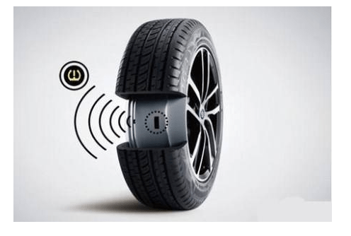 国芯思辰|铁电存储器PB85RS2MC在TPMS胎压侦测系统中的应用优势_搜狐汽车_搜狐网