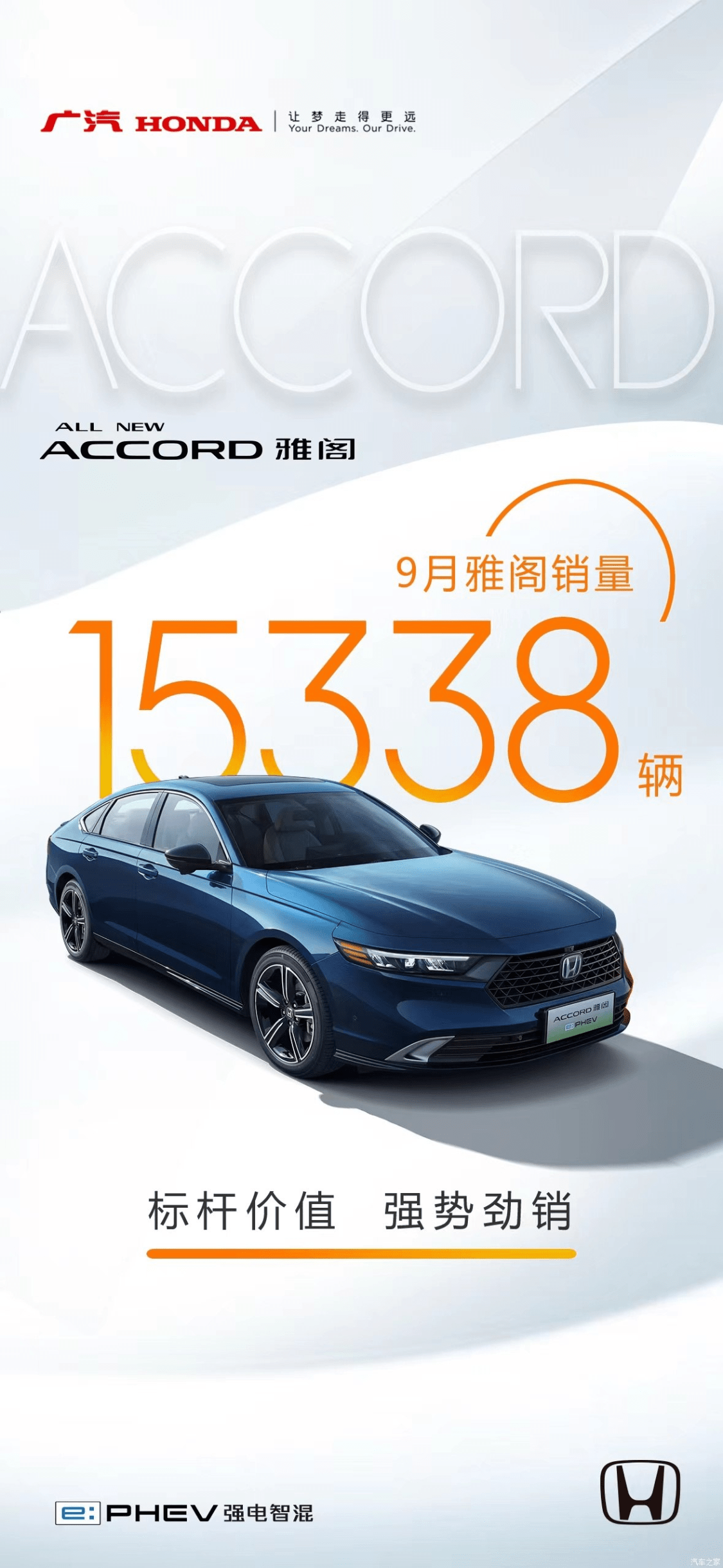 7秒级加速、4L级油耗，全新e:PHEV版助推雅阁9月份销量上涨_搜狐汽车_搜狐网