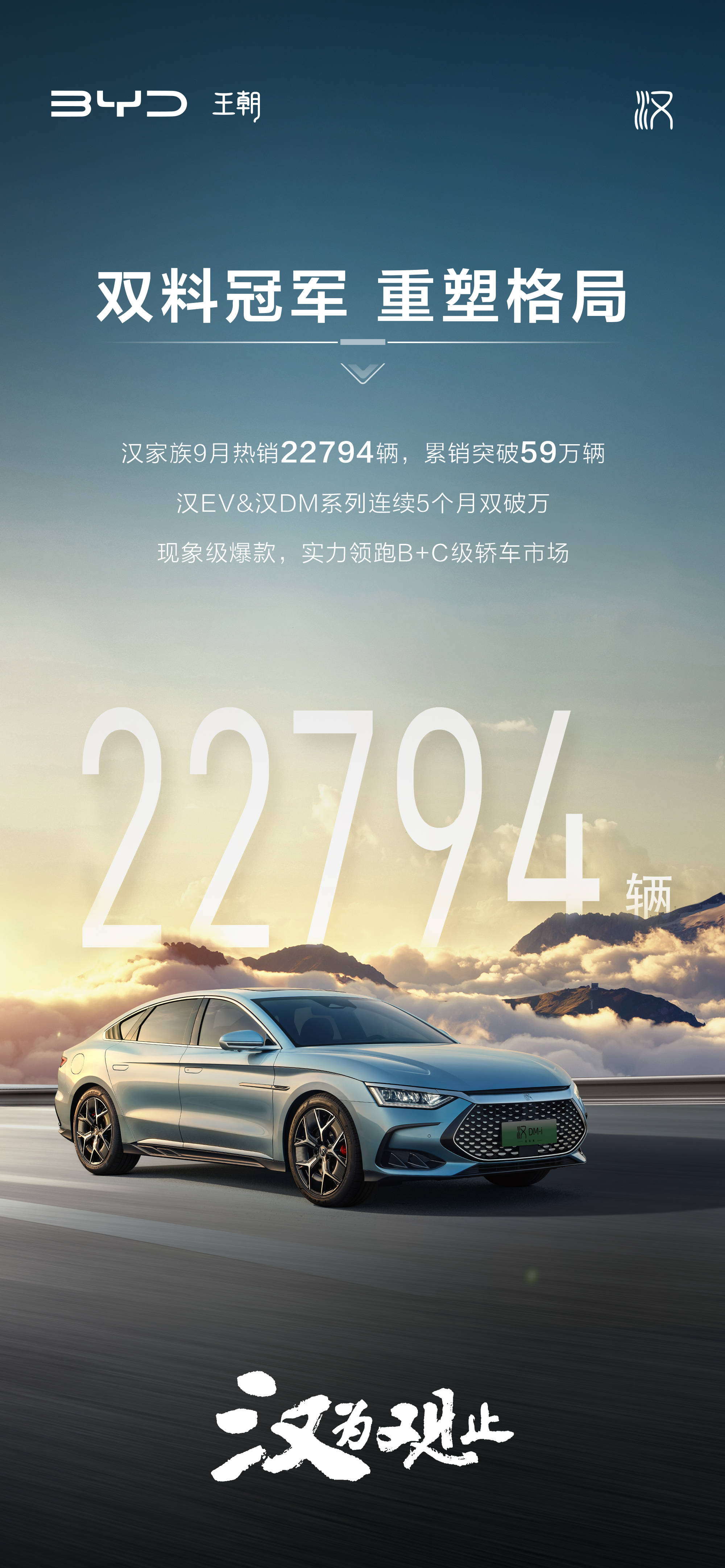 汉家族9月热销22794辆，以冠军姿态延续合资颠覆者本色_搜狐汽车_搜狐网