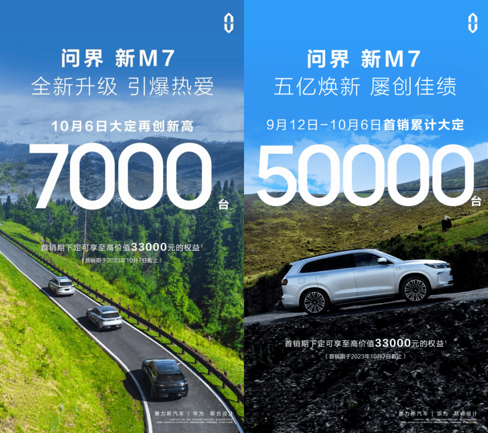 问界新M7大定单日超七千台累计超五万台 余承东：起死回生，真不容易_搜狐汽车_搜狐网