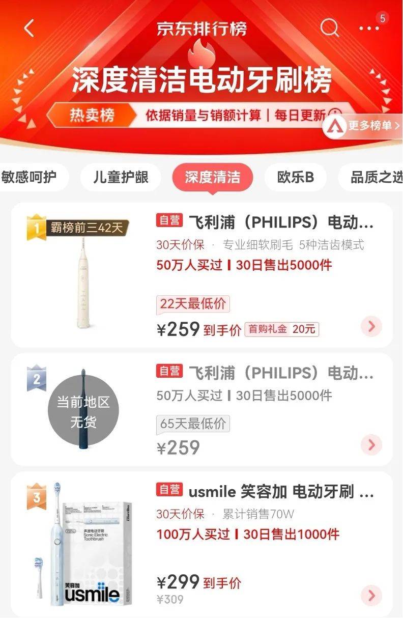 国货“黑马”usmile，还要翻过几座“大山” - 脉脉