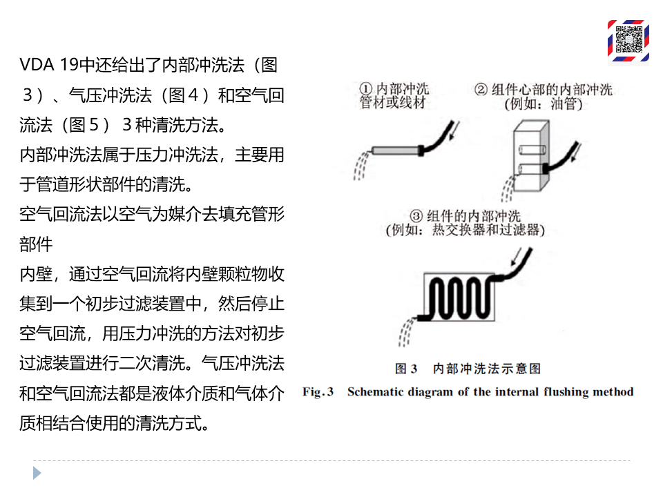 干货 | VDA19.1 清洁度检测培训教材_搜狐汽车_搜狐网