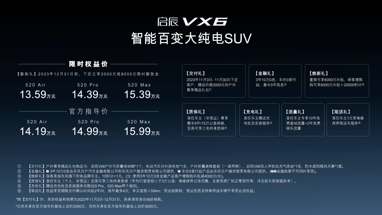 全面进入新能源赛道 启辰VX6、启辰大V氢境2款新车重磅上市_搜狐汽车_搜狐网