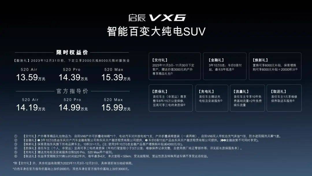 14.19-15.99万，启辰VX6上市！_搜狐汽车_搜狐网