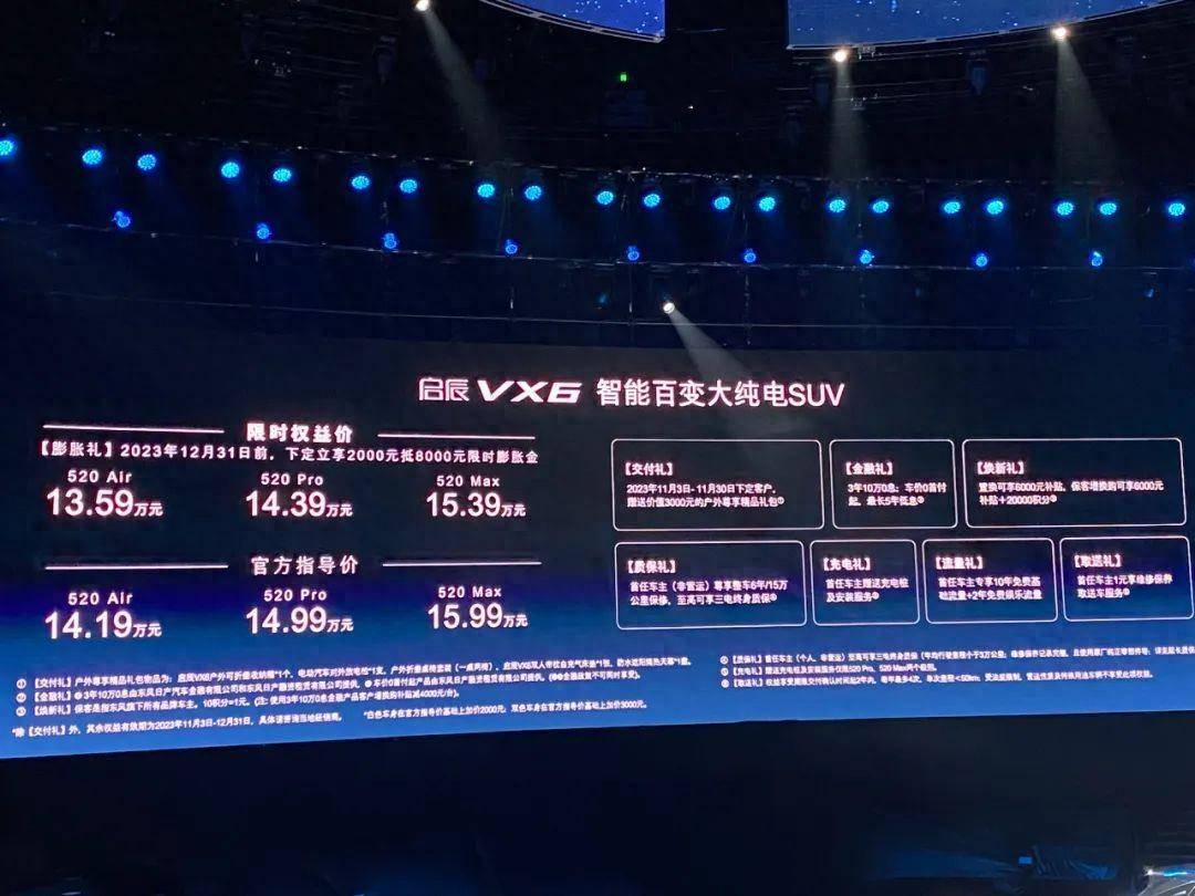 启辰VX6、大V氢境上市，东风日产启辰翻开新能源新篇章_搜狐汽车_搜狐网