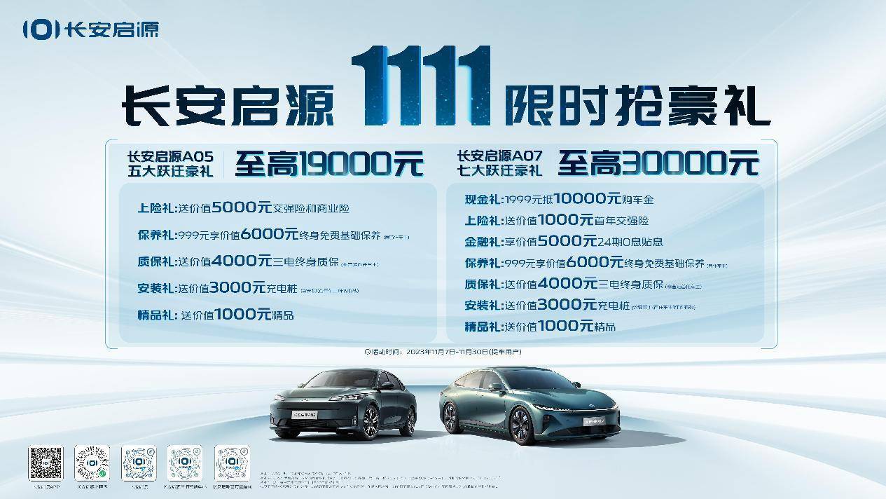 长安启源双11限时抢豪礼：启源A07至高优惠3万，启源A05至高优惠1.9万_搜狐汽车_搜狐网