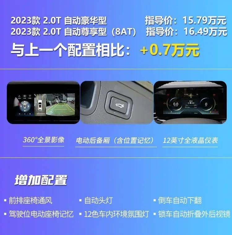 2.0T+8AT+大空间SUV，奔腾T99选购指南_搜狐汽车_搜狐网