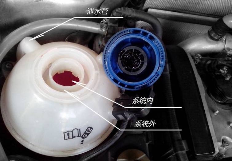 车配宝：冷却液的正确添加方法_搜狐汽车_搜狐网