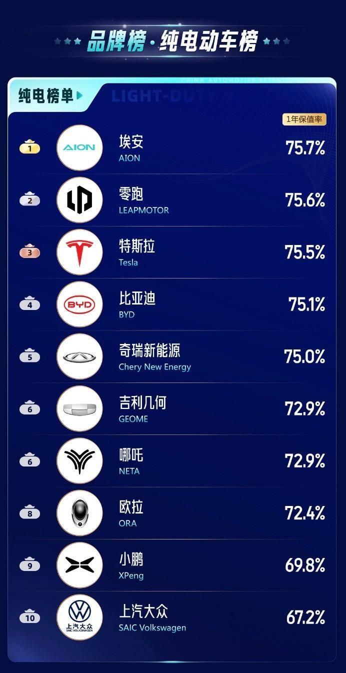 广州车展热门纯电对比，零跑C01VS SL03，哪款实力更强劲_搜狐汽车_搜狐网