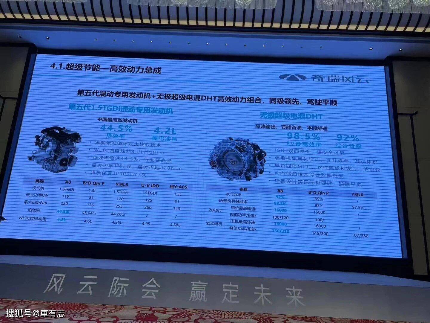 奇瑞风云A8实车到店，外观很运动，搭载1.5T插混动力，百公里1L油_搜狐汽车_搜狐网