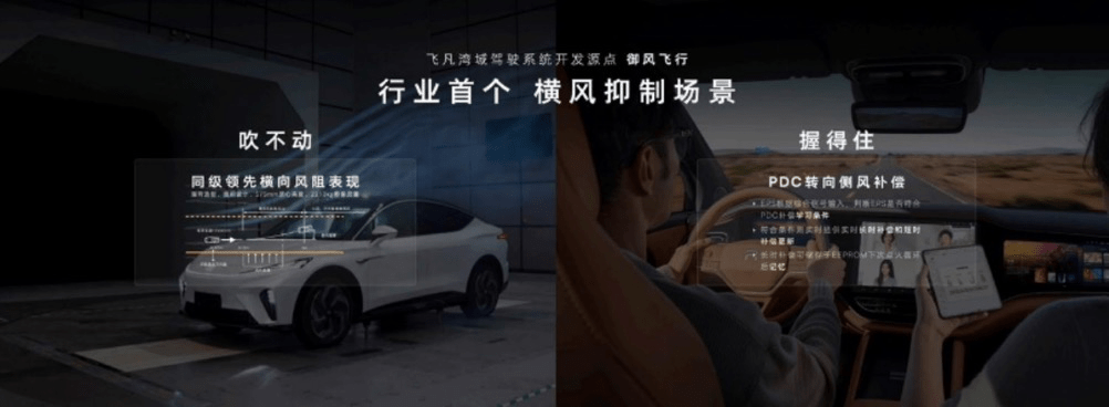 新款飞凡R7上市两周订单破万 华为 AR-HUD 选装超8成 非凡销量势不可挡_搜狐汽车_搜狐网