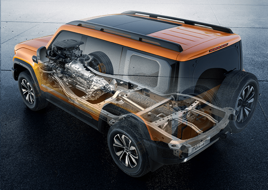 全新BJ40城市猎人版17.98万起，配12挡蠕行模式，后期推刀锋英雄版_搜狐汽车_搜狐网