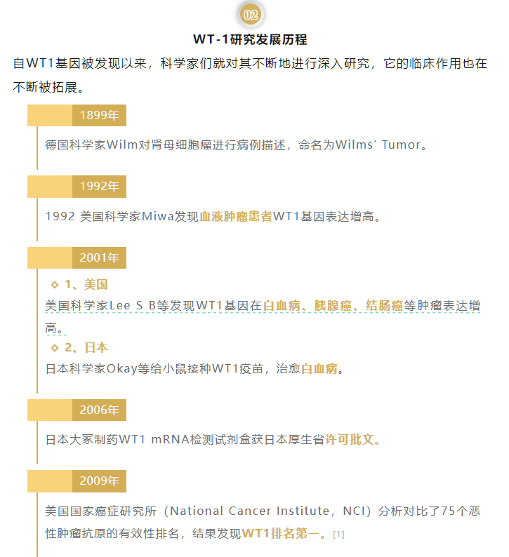 日本第四代免疫疗法：WT1树状细胞肿瘤疫苗打开治愈癌症新希望_治疗_抗原_患者