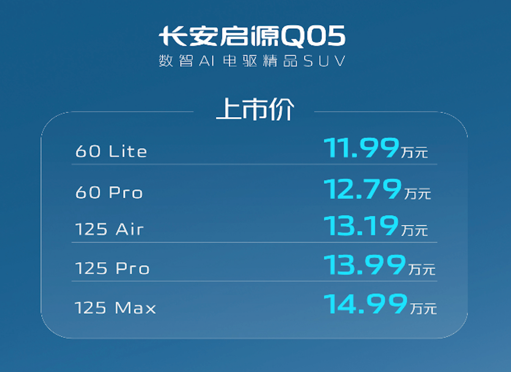 售价11.99万元起，长安启源Q05上市/启源A07新增两款车型_搜狐汽车_搜狐网