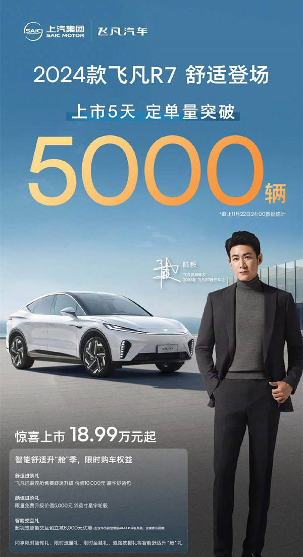 上打ES6下打宋PLUS EV，五天突破5000单的非凡R7上演逆袭大戏_搜狐汽车_搜狐网