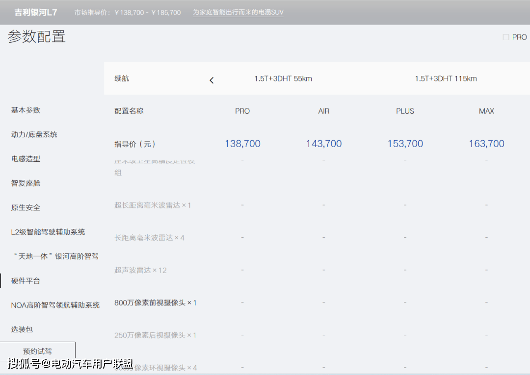 放弃银河L7、领克08和零跑C11，我为何选择了深蓝S7？_搜狐汽车_搜狐网