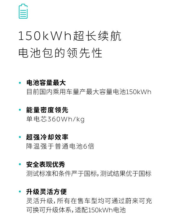 “150kWh电池”“超1000km续航”，很多人都没看懂李斌这次直播的意义_搜狐汽车_搜狐网