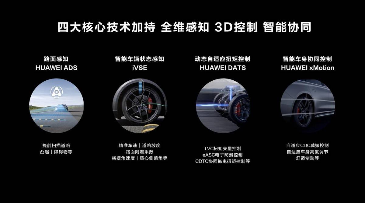 智界S7 VS极氪007，智能轿车首选当属智界S7_搜狐汽车_搜狐网