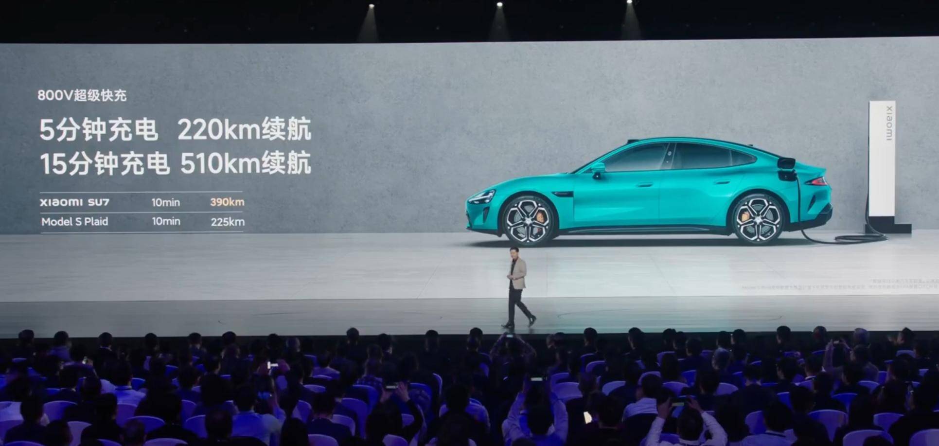 小米汽车发布：价格没说，Max版本很强大，还有手机手表限定版_搜狐汽车_搜狐网