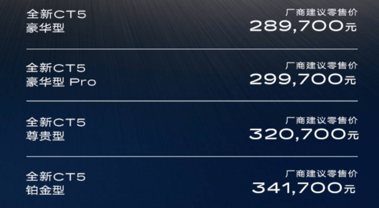 标配33英寸9K曲面屏，新款凯迪拉克CT5购车手册，推荐中配版_搜狐汽车_搜狐网