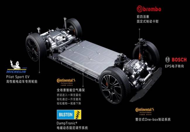 小鹏G9价格香？智己LS7价格更香，产品力更高_搜狐汽车_搜狐网