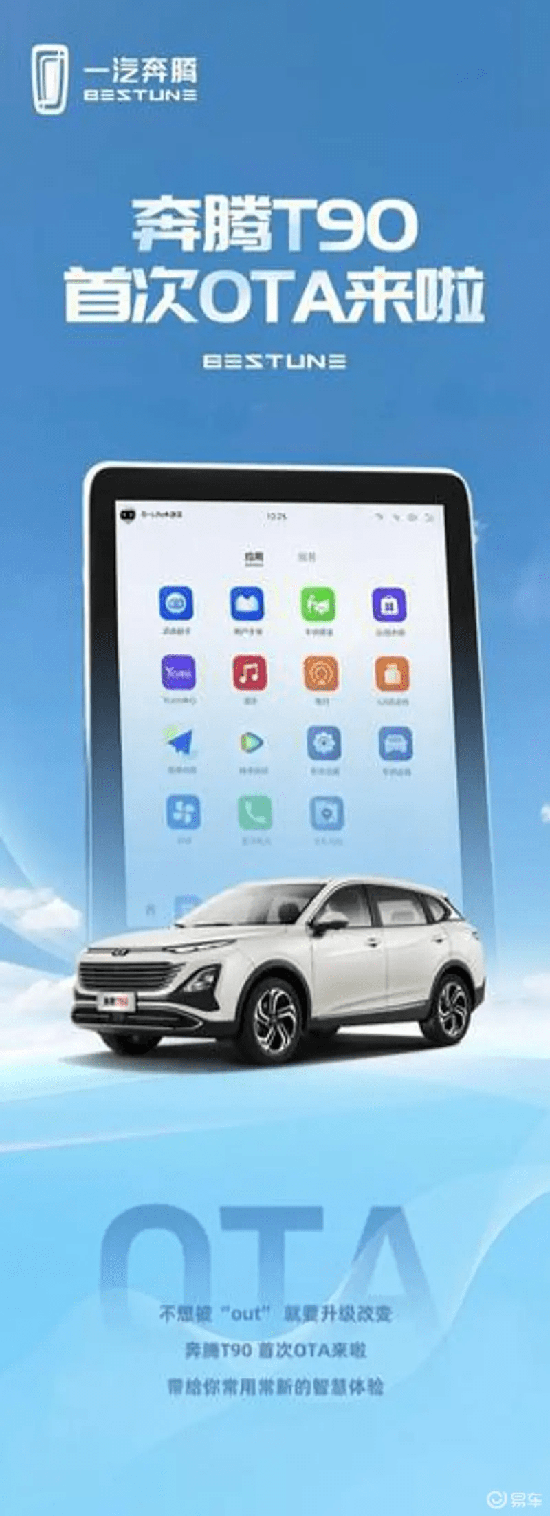 2023年12月OTA汇总 多款车型系统升级_搜狐汽车_搜狐网