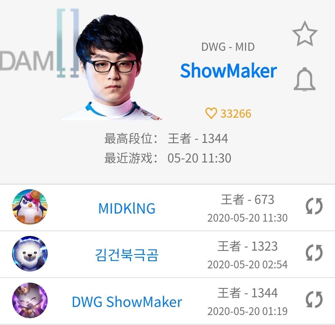 真正的英雄海？DWG中单Showmaker解锁每个英雄只玩一次上王者成就_选手
