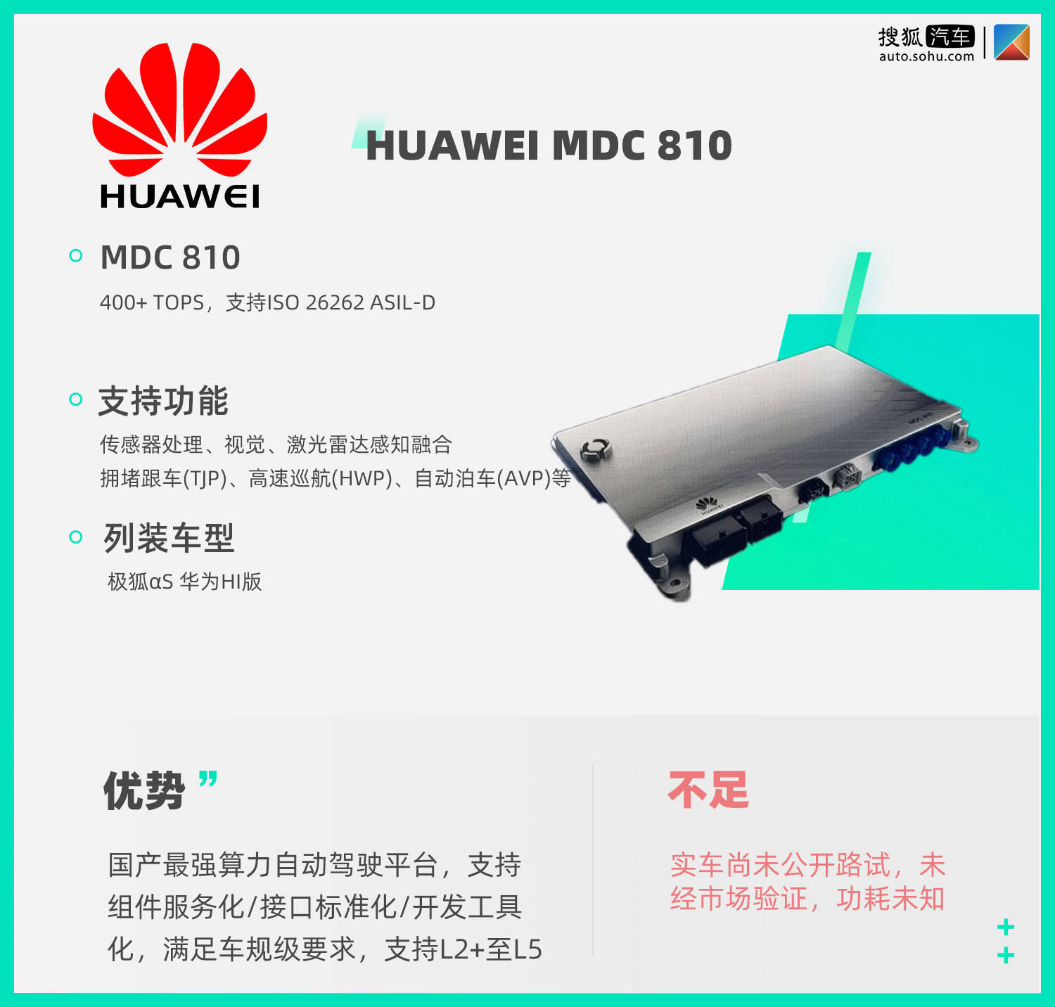 这十块芯片 撑起了半个自动驾驶帝国_搜狐汽车_搜狐网