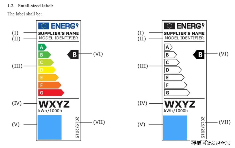 干货：欧盟ERP能效标签EPREL产品注册知识分解！_指令
