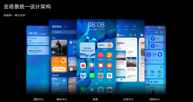 华为5大设计师全面解析HarmonyOS UX的美学设计-搜狐大视野-搜狐新闻