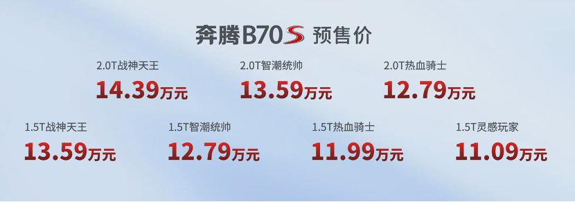 11.09-14.39万元 一汽奔腾B70S开启线上预售_搜狐汽车_搜狐网