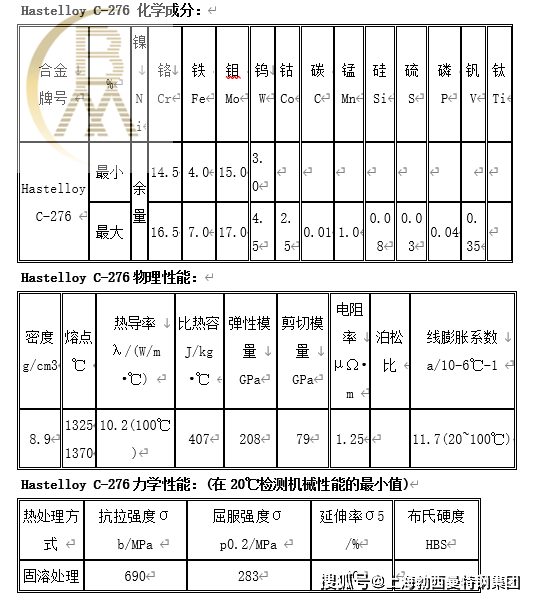 HastelloyC-276美标标准：ASTM B574/ASTM B564/ASTM B575 勃西曼C276棒板_合金_NiMo_焊接