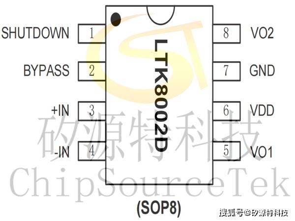 矽源特LTK8002D图文集-搜狐大视野-搜狐新闻