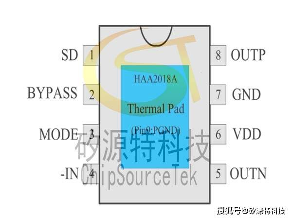 矽源特HAA2018图集-搜狐大视野-搜狐新闻