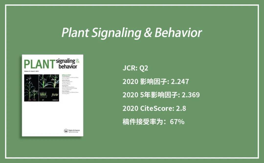 刊·见 | 植物能聊天？Plant Signaling & Behavior带你走进神奇植物世界_期刊_分子生物学_中国