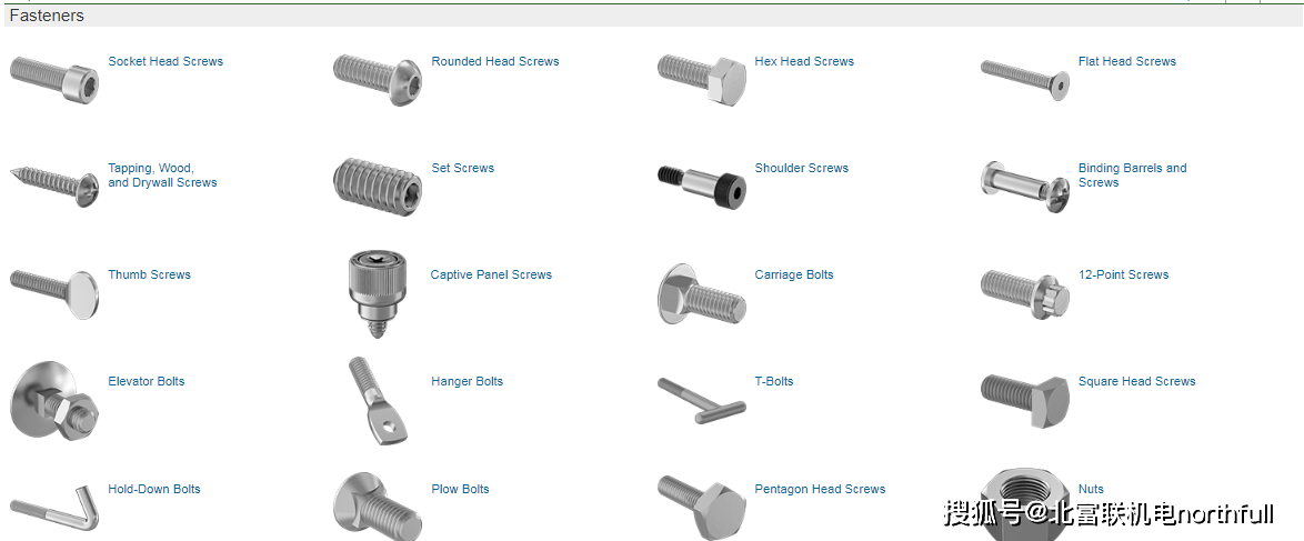 mcmaster carr中国标准紧固件-欧美紧固件-麦克马斯特标准件-北富联机电_五金_销售_工业