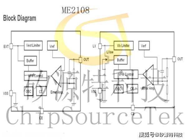 矽源特ME2108图文集-矽源特ChipSourceTek-搜狐大视野-搜狐新闻