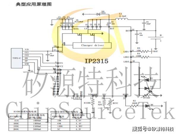 矽源特IP2315图文集-矽源特ChipSourceTek-搜狐大视野-搜狐新闻
