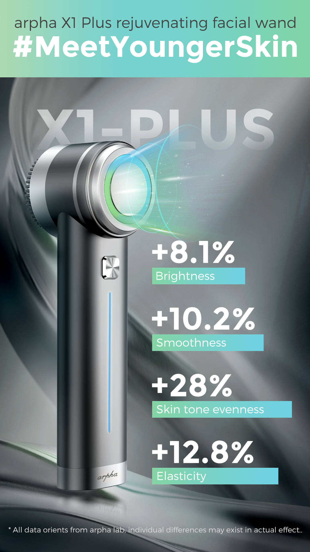红点奖 | arpha美肤仪斩获国际“奥斯卡”设计大奖-搜狐大视野-搜狐新闻