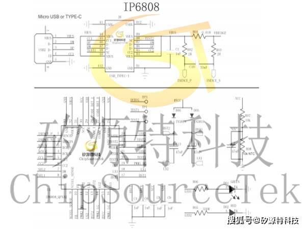 矽源特IP6808图文集-矽源特ChipSourceTek-搜狐大视野-搜狐新闻