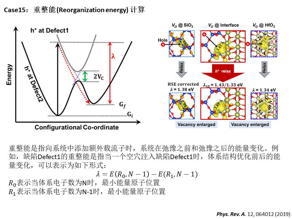 PWmat在半导体领域的经典应用案例：第一性原理计算半导体的电子结构等_量子_材料_PWmat