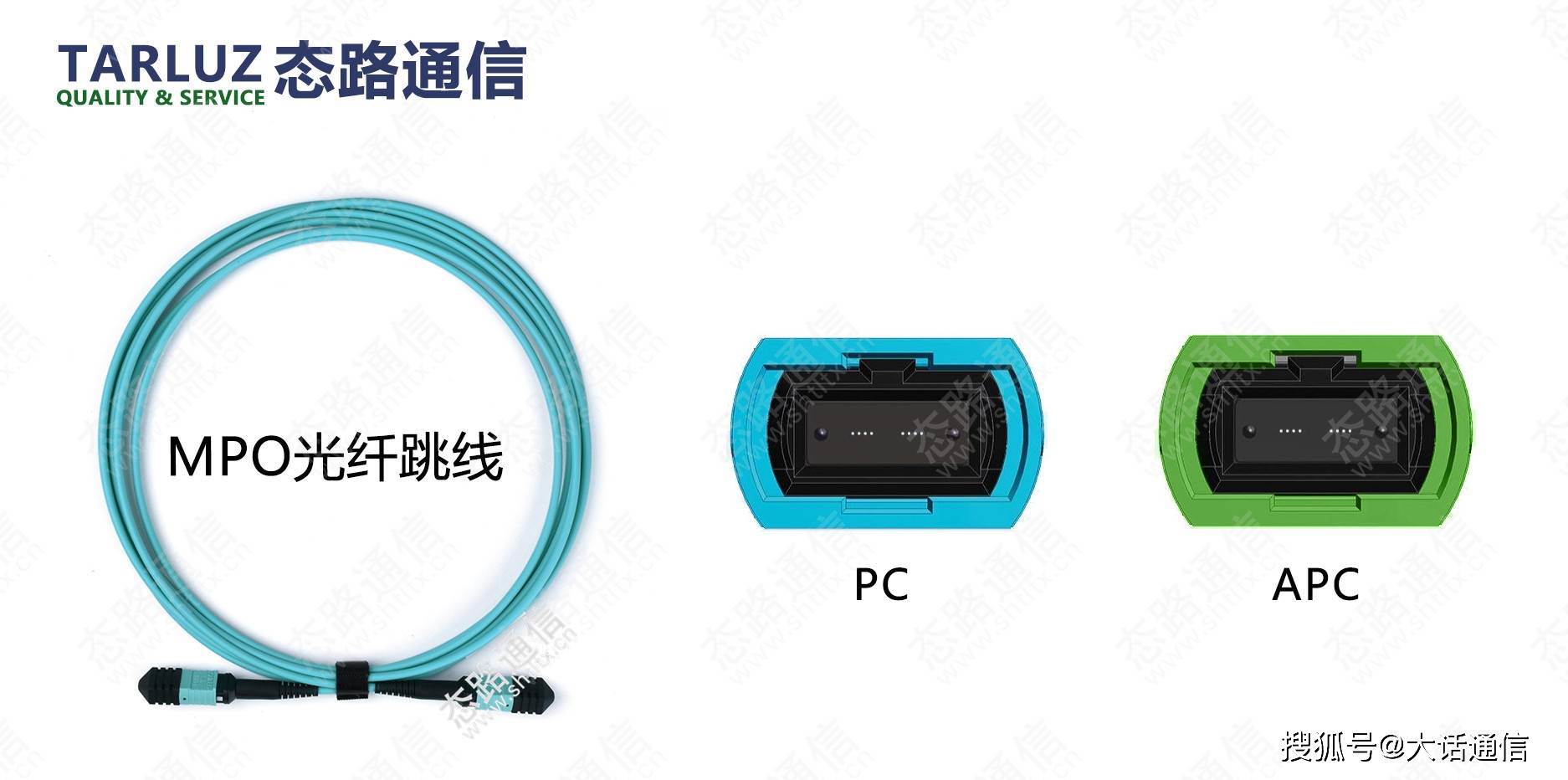 MPO产品链路中极性到底是什么？-搜狐大视野-搜狐新闻
