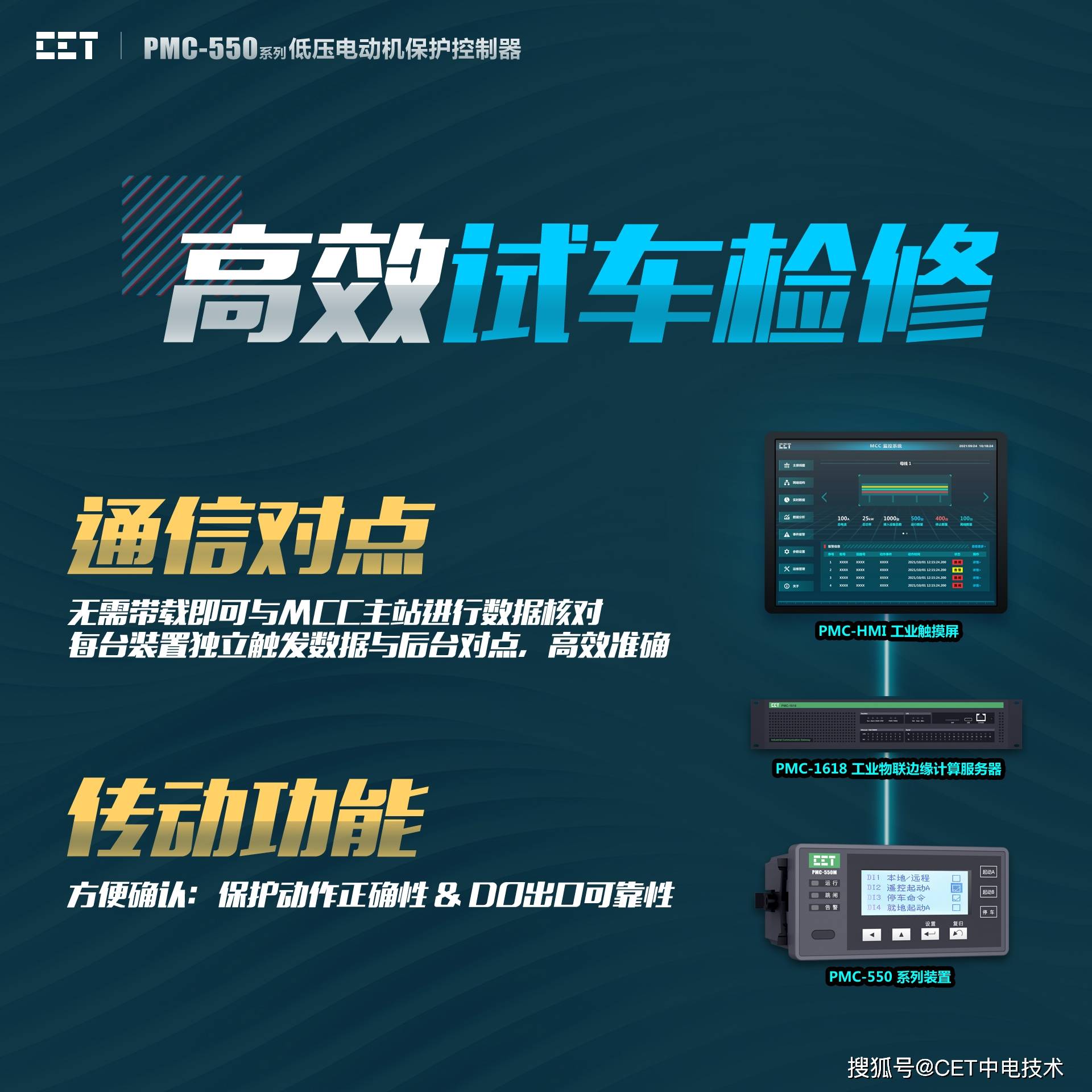 9图带你解锁“PMC-550系列低压电动机控制保护器”-搜狐大视野-搜狐新闻