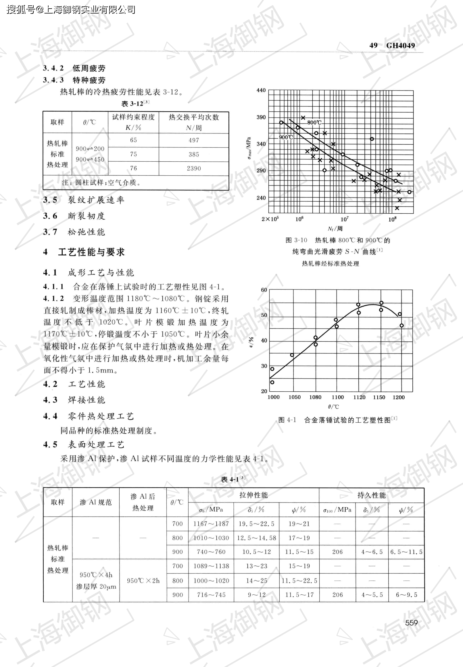 GH4049是Ni-Co-Cr基沉淀硬化型变形高温合金-搜狐大视野-搜狐新闻