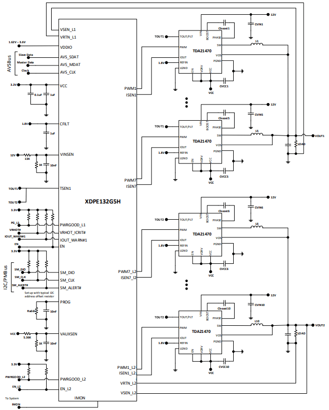 昂科烧录器支持Infineon英飞凌16相双回路PWM多相控制器XDPE132G5H-G000烧录_AVSBus_处理器_导体