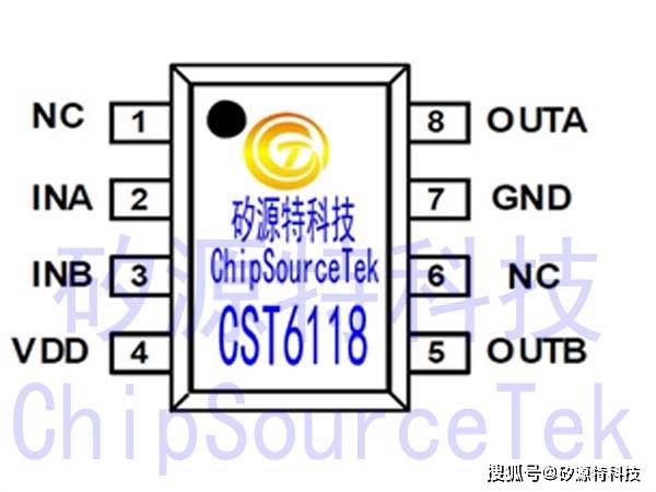 矽源特ChipSourceTek-CST6118正反转全桥驱动芯片-搜狐大视野-搜狐新闻